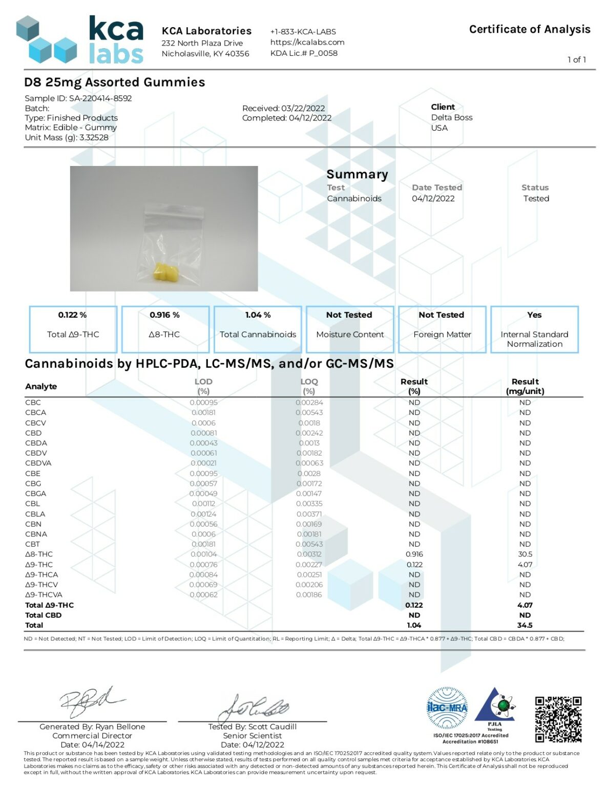 Lab Reports Delta Boss Assorted Gummies - Miami Distro